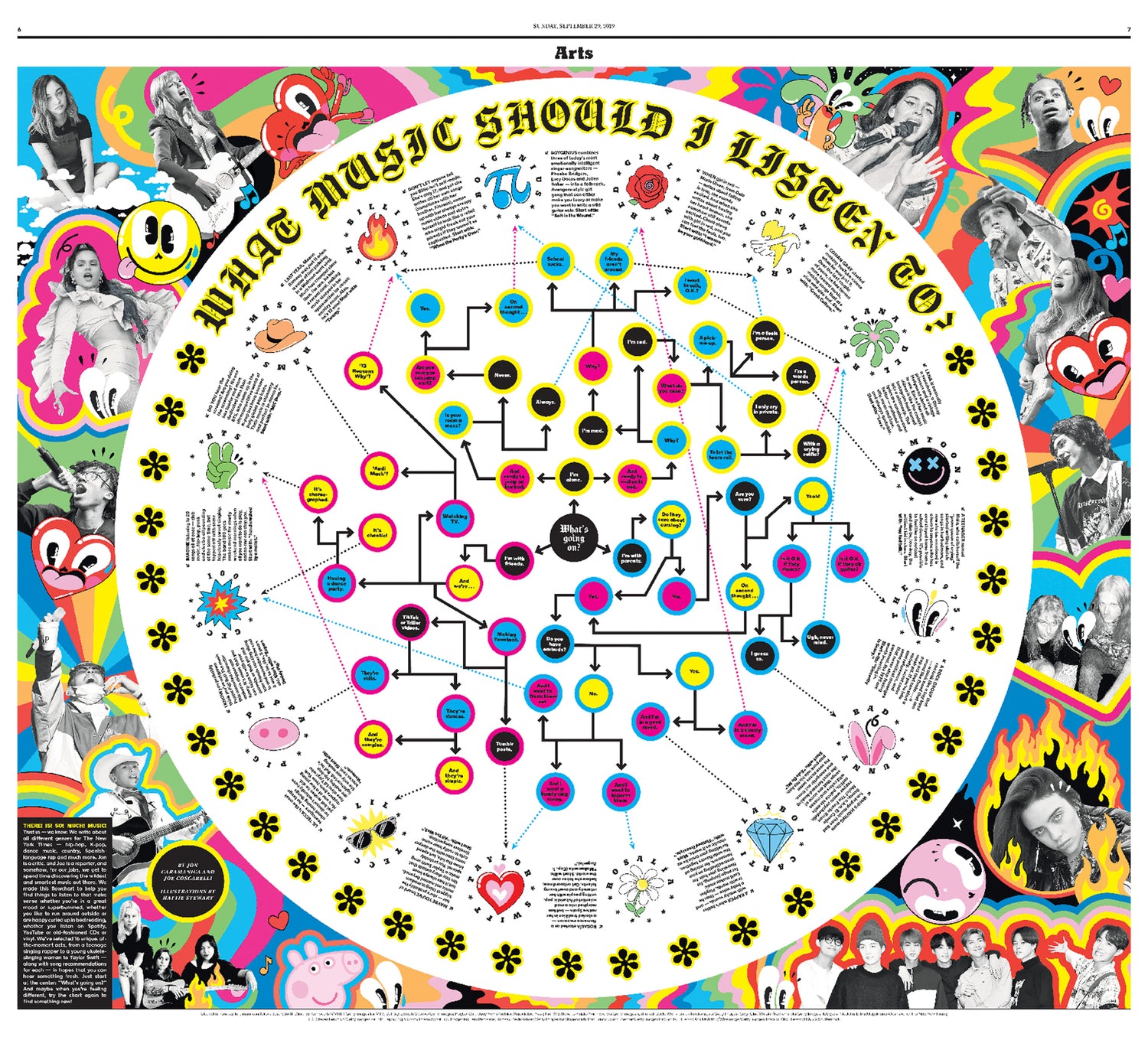 Archive – Hattie Stewart